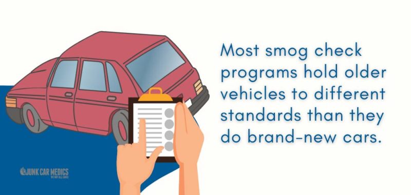 Smog Check: Follow These 4 Tips on Test Day | Junk Car Medics